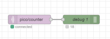 Raspberry Pico W - use MQTT - DomoticX