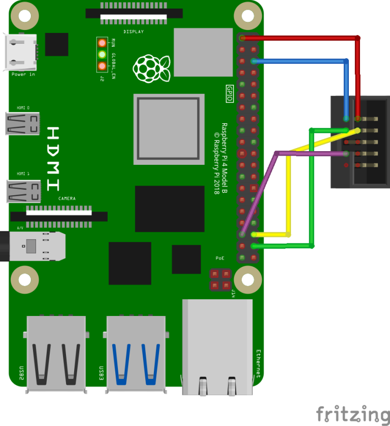 Zigbee stick CC2531 firmware programming - DomoticX