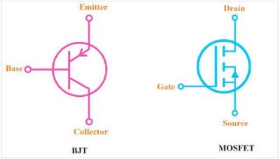 MOSFET vs. Transistor (BJT) - DomoticX