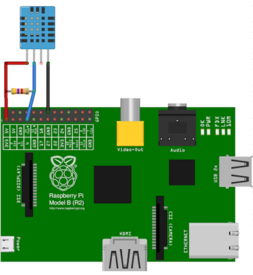 DHT11/DHT22 – Raspberry Pi - DomoticX