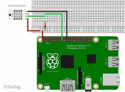 DHT11/DHT22 – Raspberry Pi - DomoticX