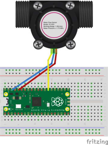 YF-S201 - Raspberry Pico - DomoticX