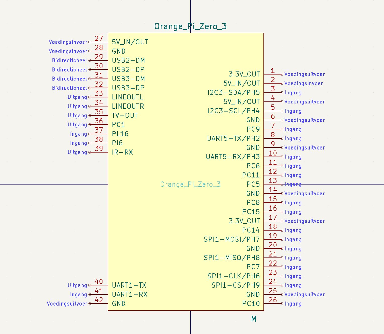 Orange Pi Zero 3 H618 Hat design template voor KiCad 8+ (digitaal) - DomoticX