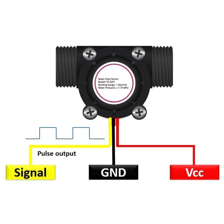 YF-S201 - Information - DomoticX